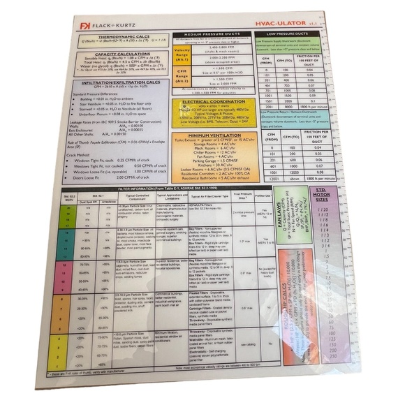HVAC-Ulator | Other | Hvaculator Hvac Design Calculations Formulas ...